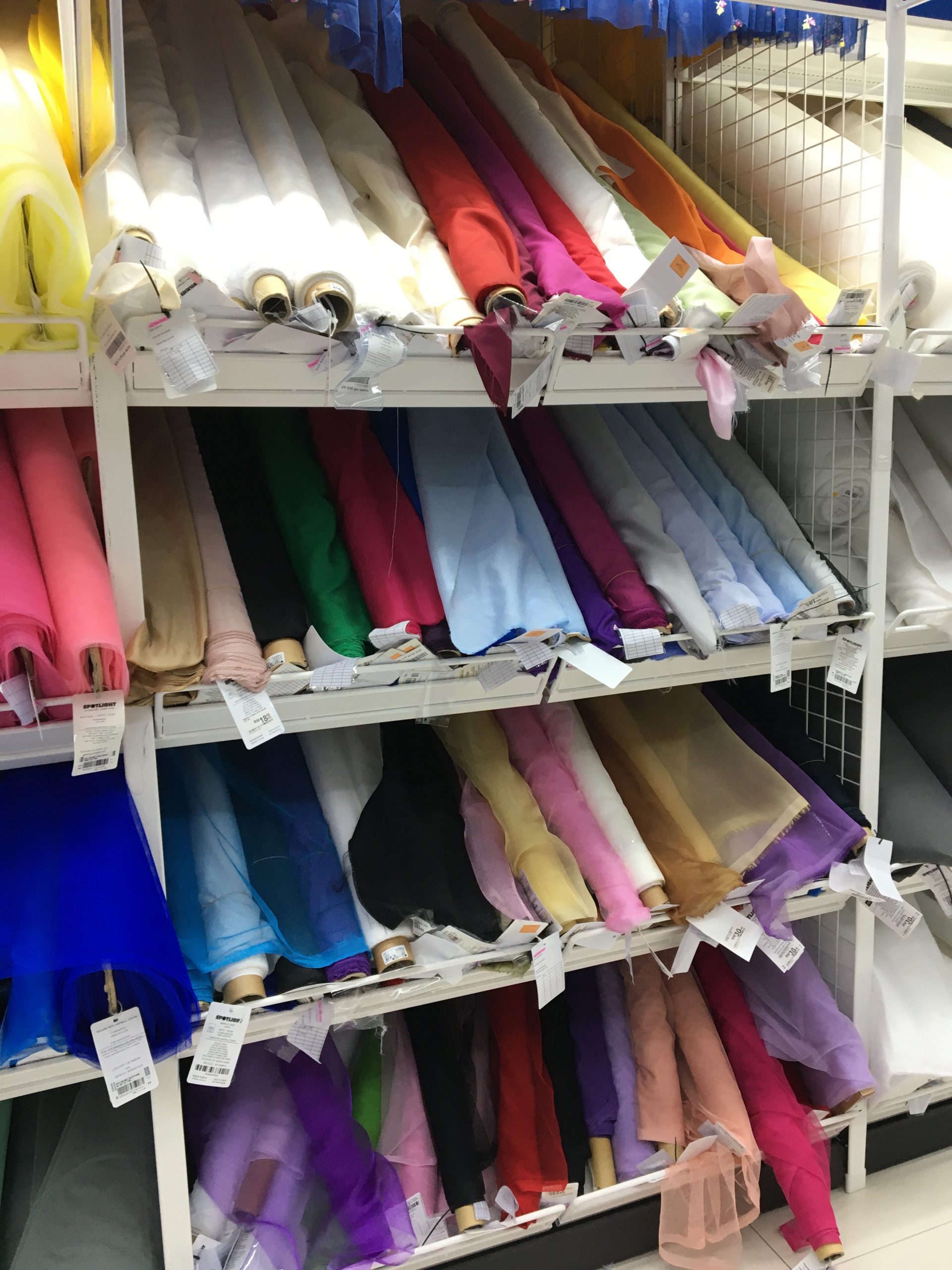 Types of Dress Fabric. In the hope of creating my own portfolio 💼 of ...