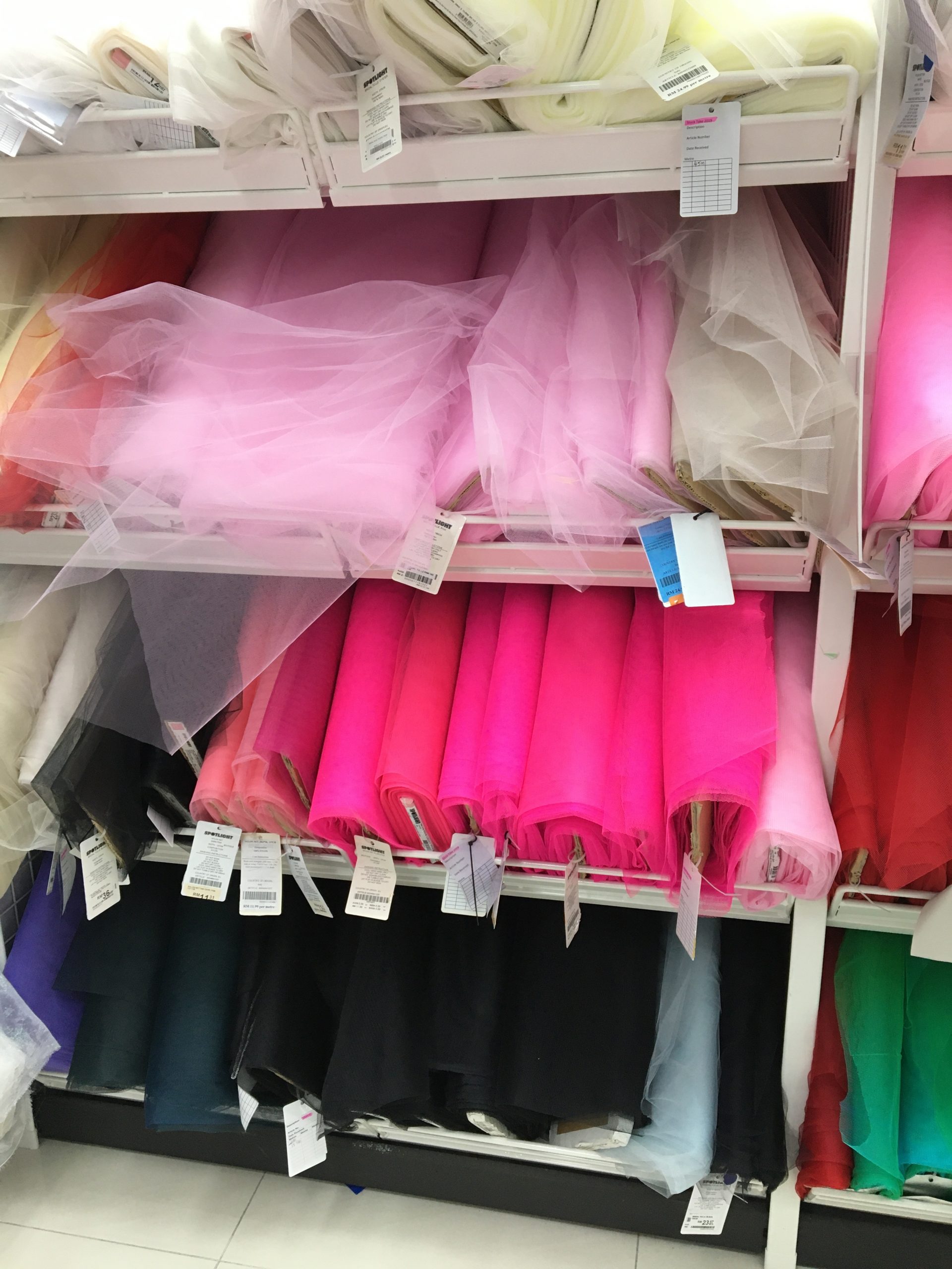 Types of Dress Fabric. In the hope of creating my own portfolio 💼 of ...